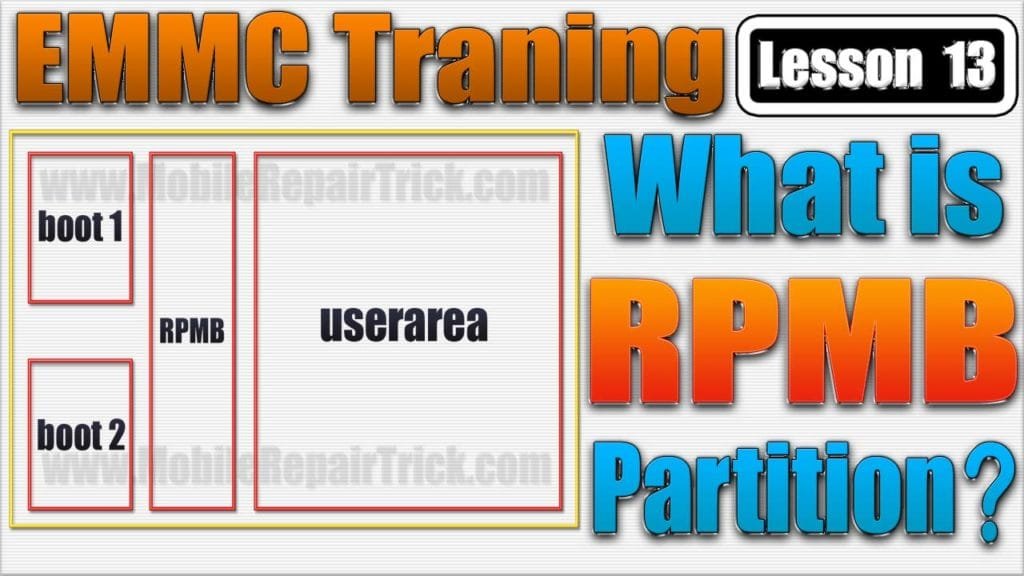 Whats Is Rpmb Partition | Replay Protected Memory Block | Emmc Tutorial ...